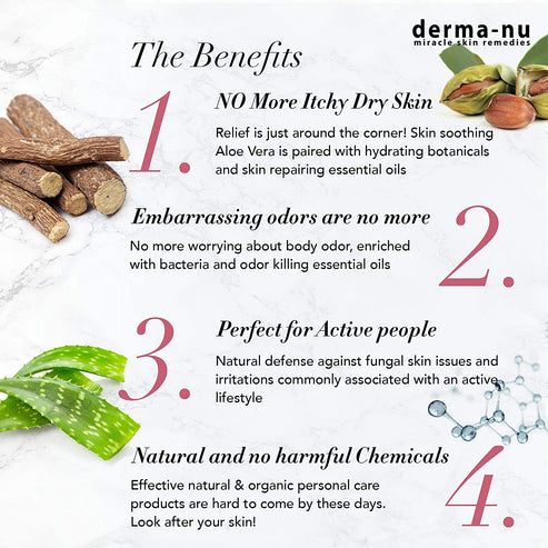 Tea Tree & Mint Therapeutic Foot Oil – Derma-Nu